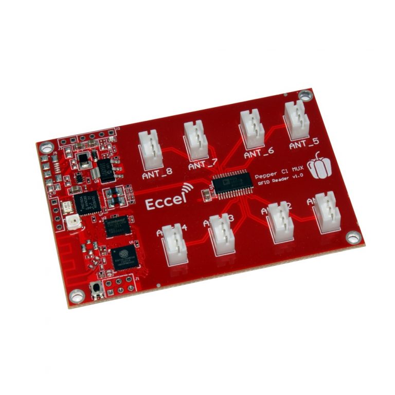 RFID Readers/Modules - Eccel Technology - RFID made simple